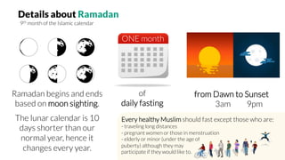 Ramadan 101 - presentation at mosque and Islamic centres | PDF | Islam ...