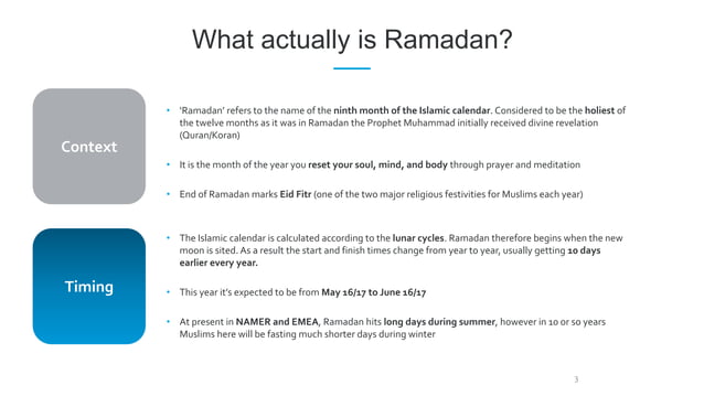 Ramadan Overview for the Workplace | PPTX