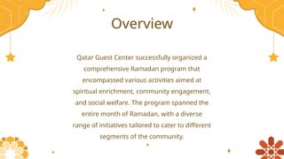 Ramadan Program we want to show you 1445....pptx