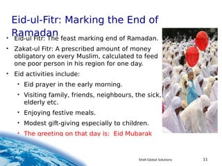 Ramadan Slides Prepared by Shell Middle East & North Africa Network | PDF