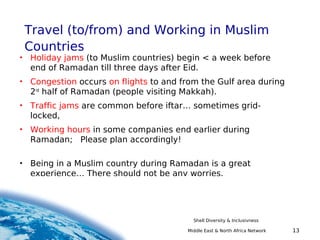 Ramadan Slides Prepared by Shell Middle East & North Africa Network | PDF