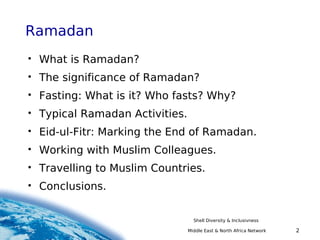 Ramadan Slides Prepared by Shell Middle East & North Africa Network | PDF