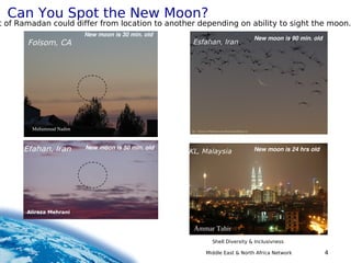 Ramadan Slides Prepared by Shell Middle East & North Africa Network | PDF
