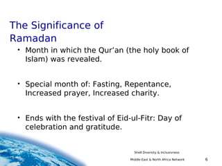 Ramadan Slides Prepared by Shell Middle East & North Africa Network | PDF