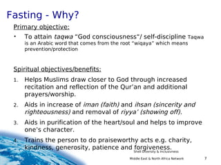 Ramadan Slides Prepared by Shell Middle East & North Africa Network | PDF