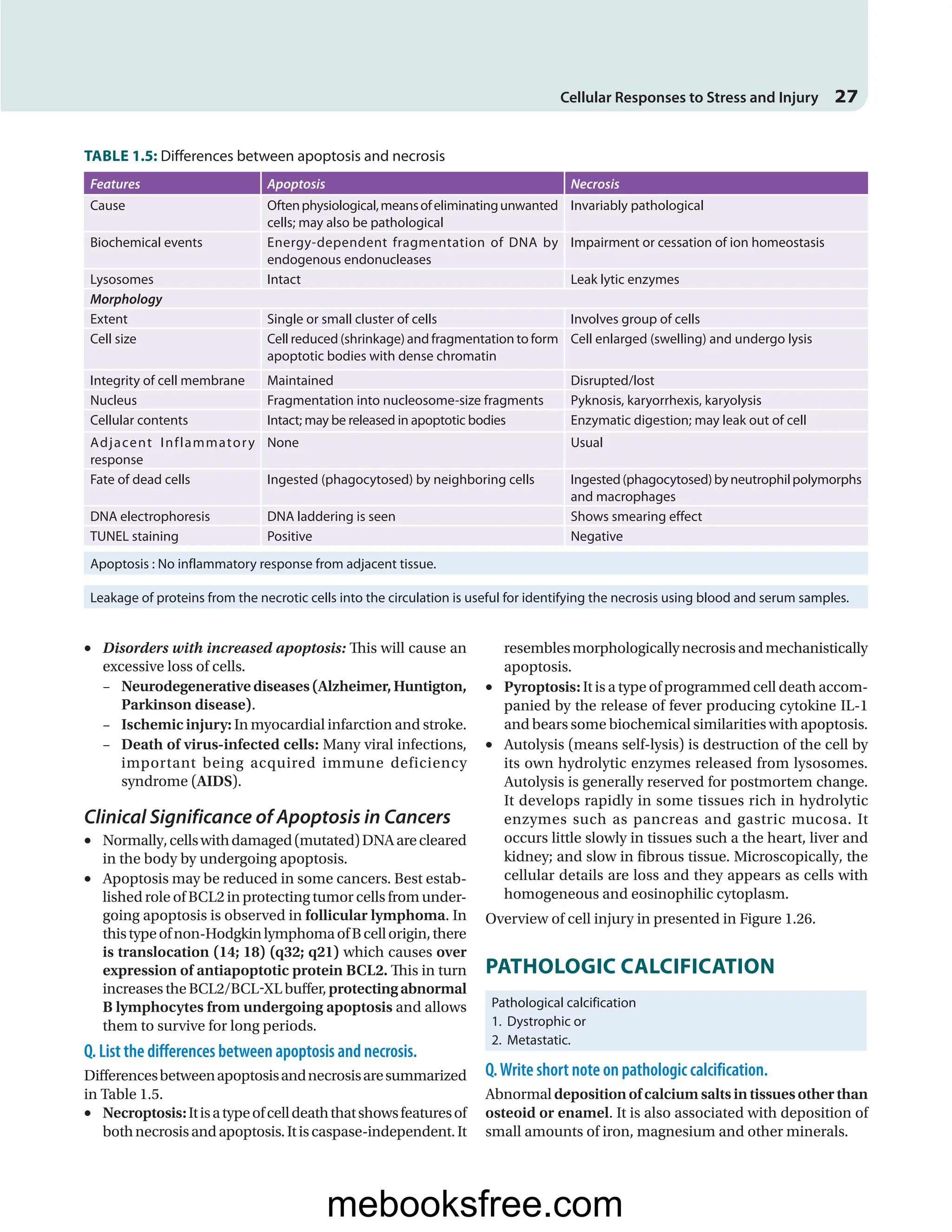 Ramadas_Nayak_Exam_ preparator_manual_pathology.pdf