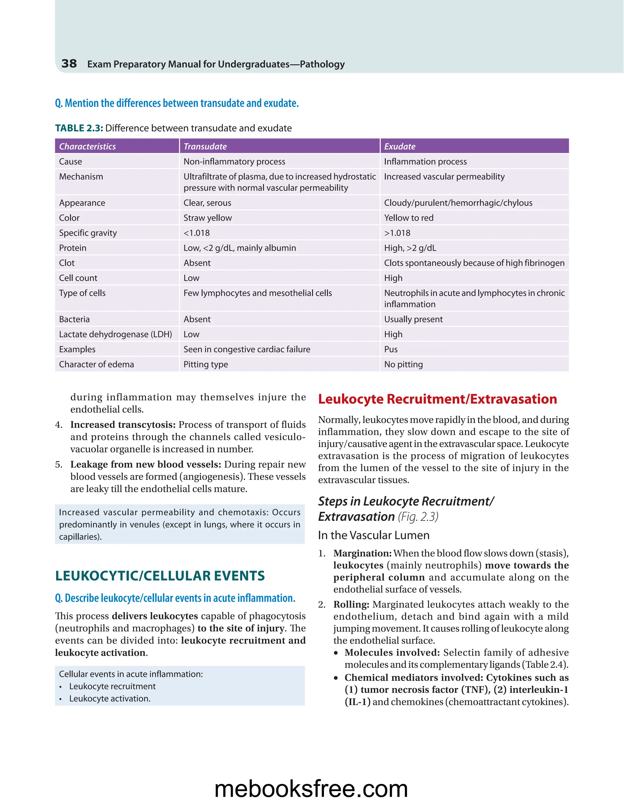 Ramadas_Nayak_Exam_ preparator_manual_pathology.pdf