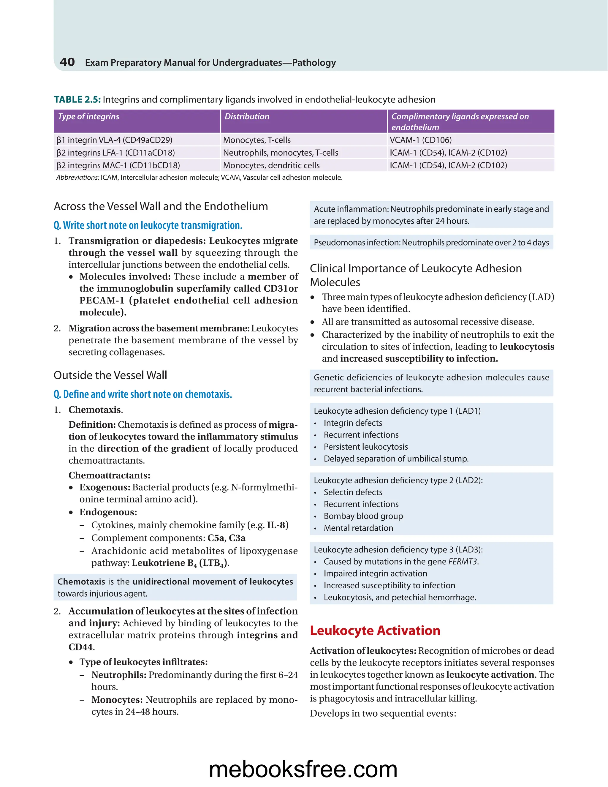 Ramadas_Nayak_Exam_ preparator_manual_pathology.pdf