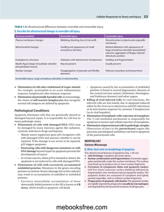 Ramadas_Nayak_Exam_ preparator_manual_pathology.pdf