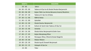 jadwal ramadhan tahun 2024 berkah .pptx