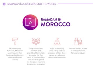 Ramadan Around the World | PDF