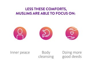 Ramadan Around the World | PDF