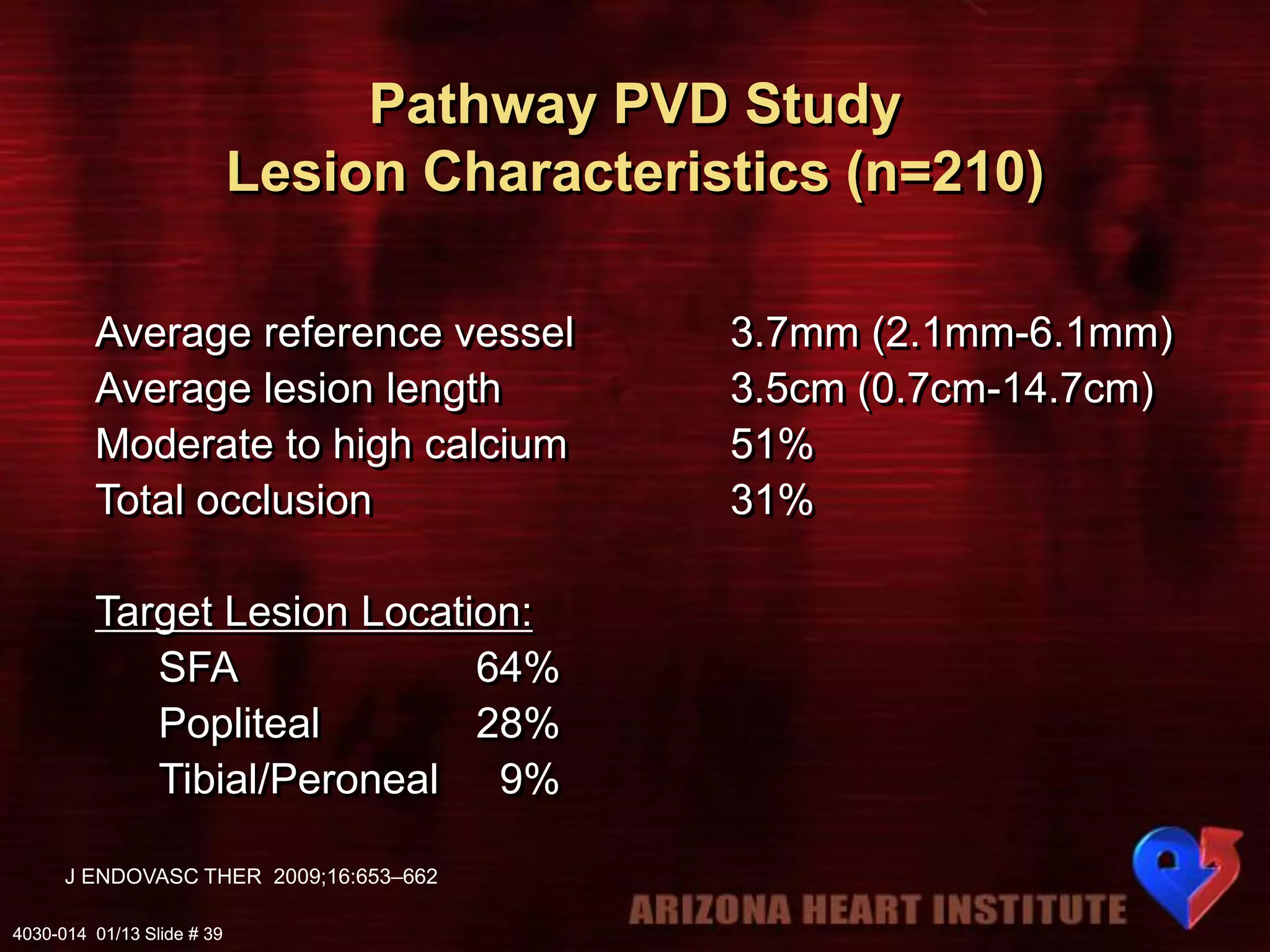 Jet Stream Pathway Device in Peripheral Arterial Disease. | PDF