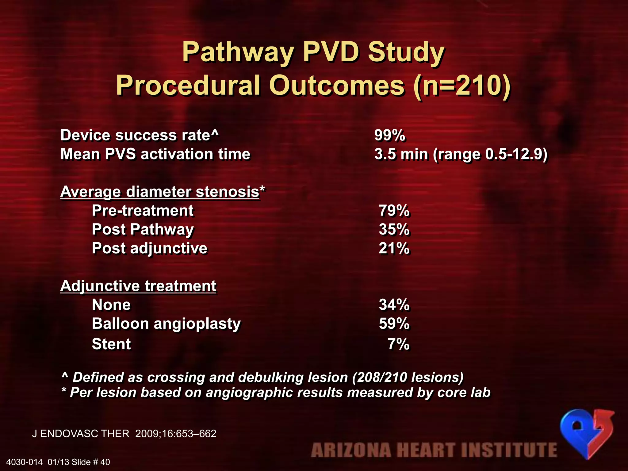 Jet Stream Pathway Device in Peripheral Arterial Disease. | PDF