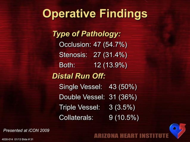 Jet Stream Pathway Device in Peripheral Arterial Disease. | PDF