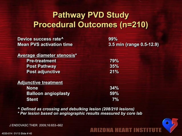 Jet Stream Pathway Device in Peripheral Arterial Disease. | PDF