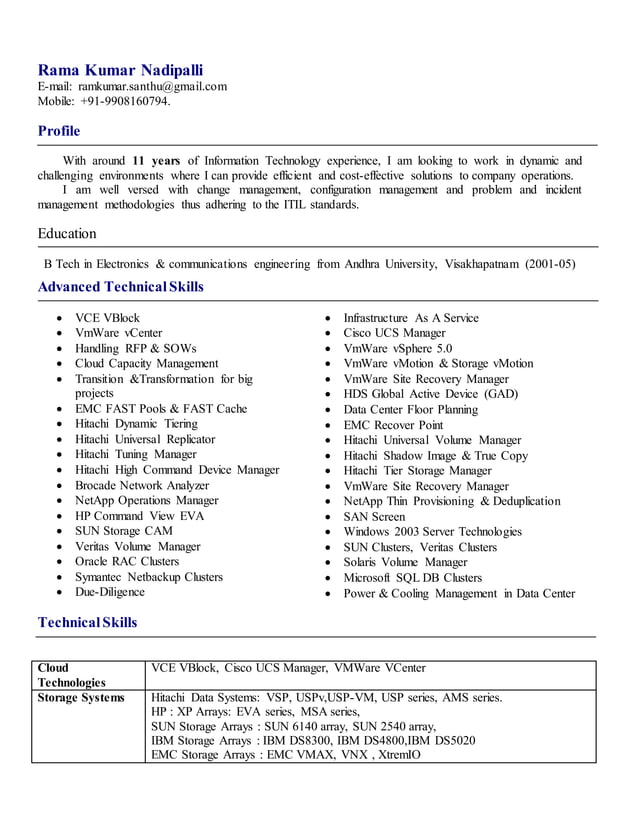 Rama kumar nadipalli | PDF