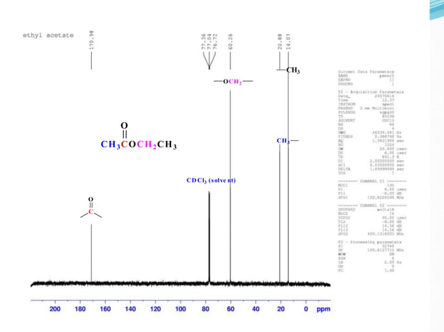 13C-NMR SPECTROSCOPY | PPTX