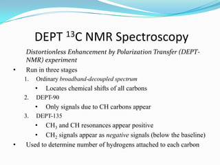 13C-NMR SPECTROSCOPY | PPTX