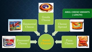 Amul Cheese | PPTX