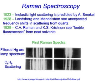 Raman.ppt