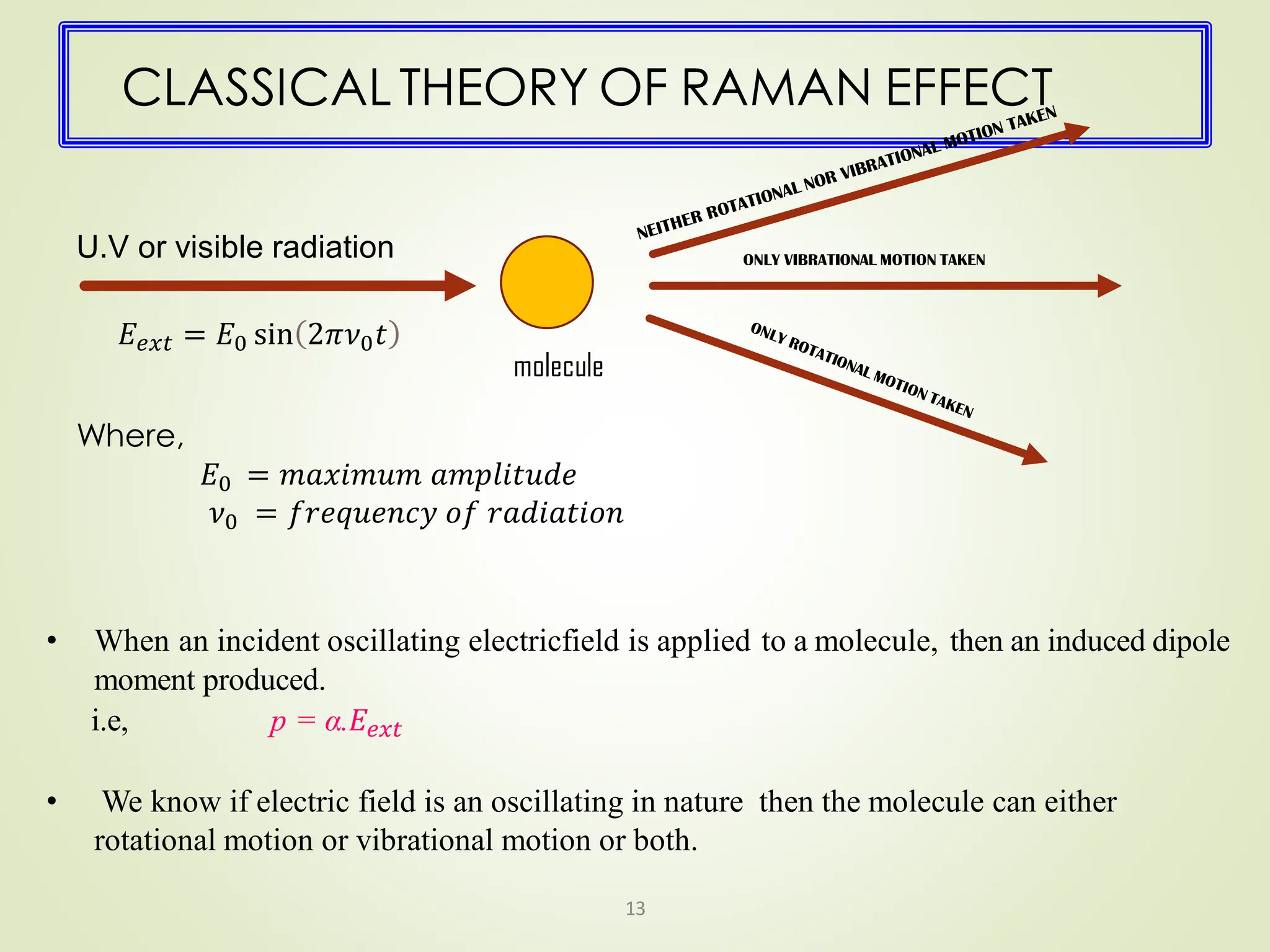 RAMAN SCATTERING EFFECT FOR THREE MOLECULES | PPT