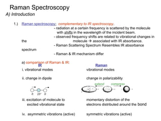 Raman Spectroscopy-detailedPPt for study use.ppt