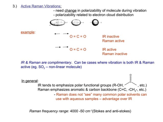 Raman Spectroscopy-detailedPPt for study use.ppt