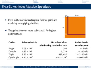 Fast-SL: An efficient algorithm to identify synthetic lethals in metabolic networks | PPT
