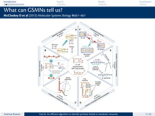 Fast-SL: An efficient algorithm to identify synthetic lethals in metabolic networks | PPT