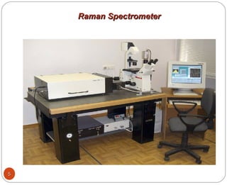 Raman-ppt | PPT | Chemistry | Science