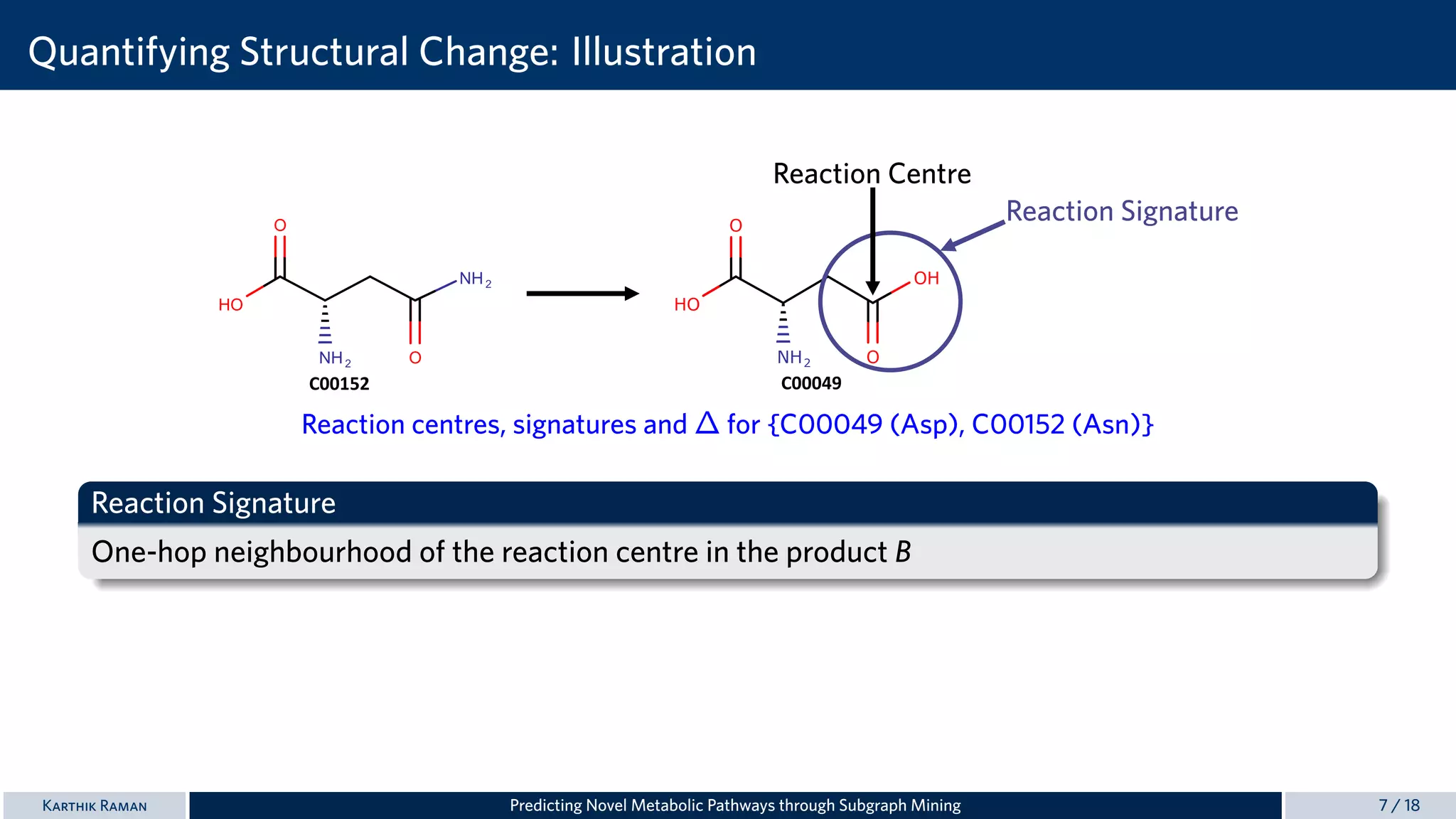 Predicting Novel Metabolic Pathways Through Subgraph Mining Pdf
