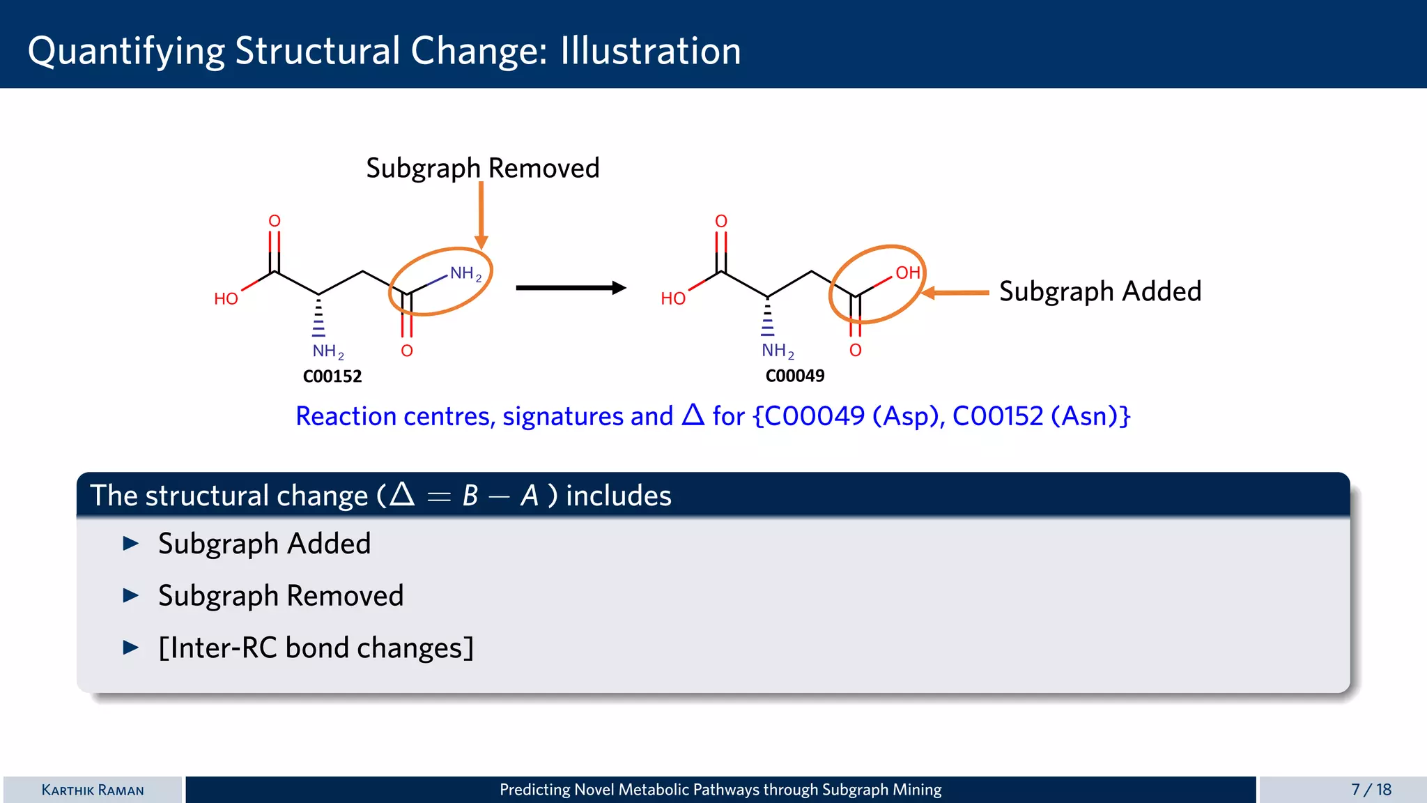 Predicting Novel Metabolic Pathways Through Subgraph Mining Pdf