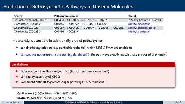 Predicting Novel Metabolic Pathways Through Subgraph Mining Pdf
