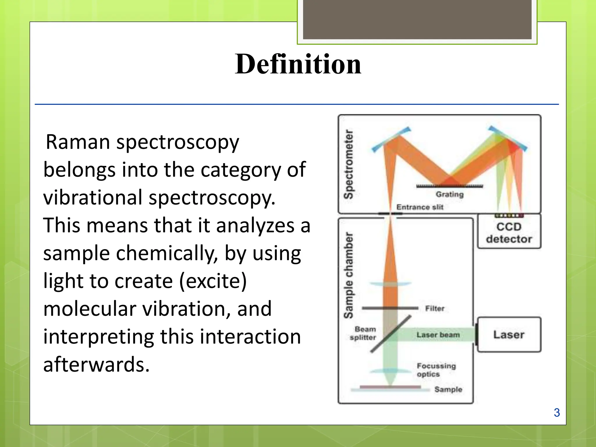 Raman-spectroscopy-Basics and Introductionppt.pptx