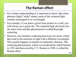 Raman-spectroscopy-Basics and Introductionppt.pptx