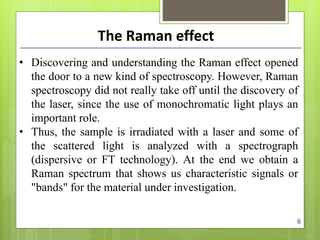 Raman-spectroscopy-Basics and Introductionppt.pptx