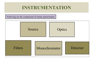 Raman spectroscpy instrumentation .pptx