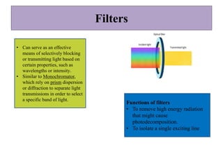 Raman spectroscpy instrumentation .pptx