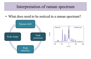 Raman spectroscpy instrumentation .pptx