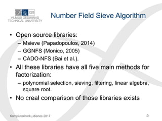 Efficiency of RSA Key Factorization by Open-Source Libraries and Distributed System Architecture ...