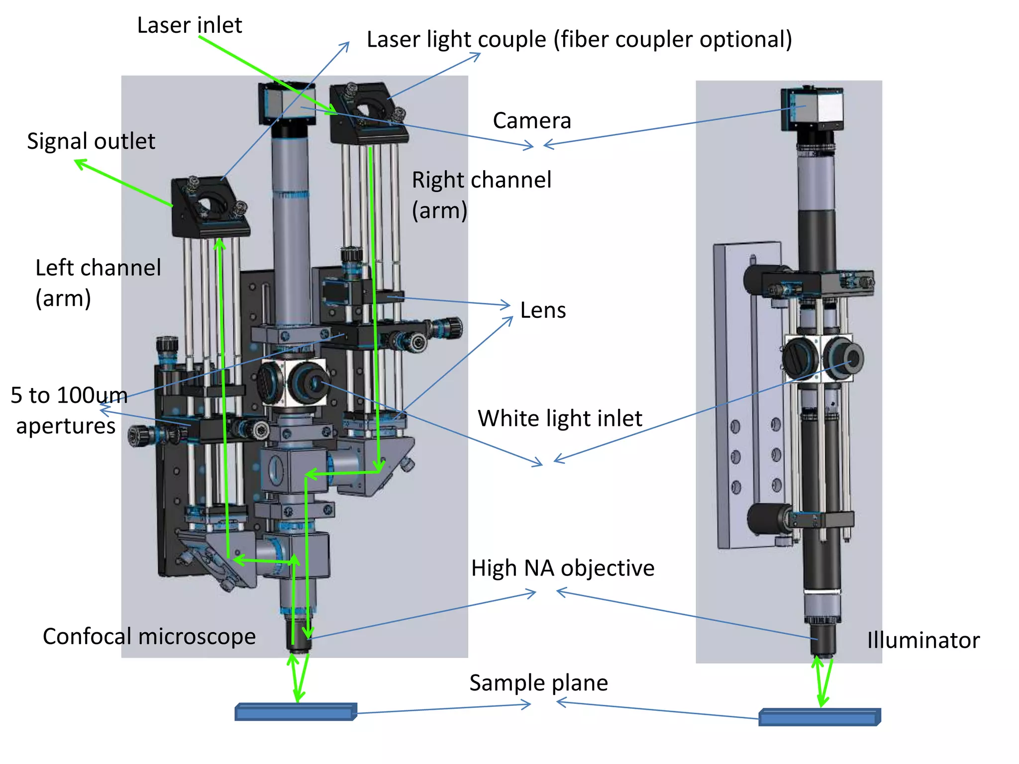 Raman confocal microcope | PPTX