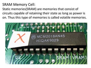 Ram and its types | PDF