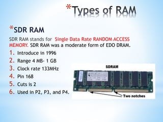 Ram and its types | PPTX