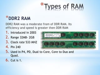 Ram and its types | PPTX