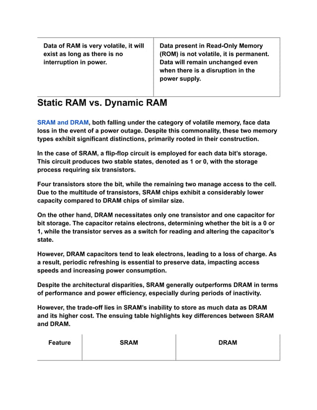 RAM and ROM.pdf | Operating Systems | Computer Software and Applications