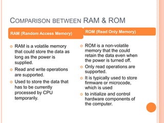 Information technology RAM and ROM differences | PPT