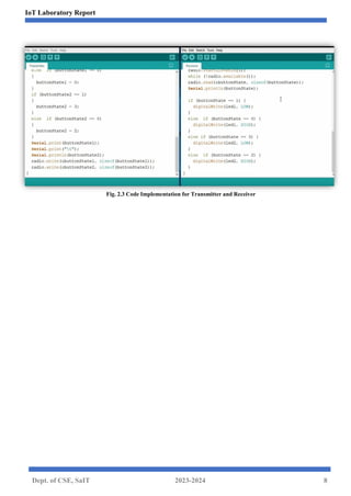 IOT REPORT a Report on subject of IOT under VTU curriculum | PDF | Computer Networking | Computing