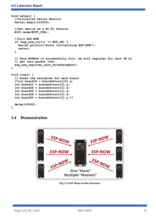 IOT REPORT a Report on subject of IOT under VTU curriculum | PDF