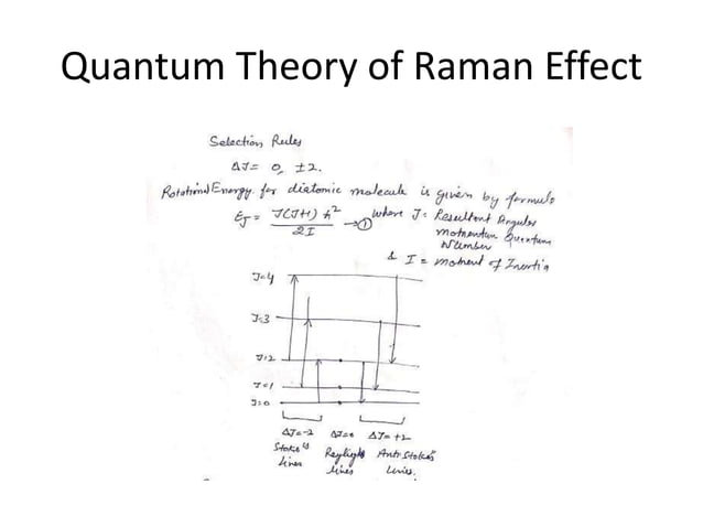 Raman effect | PPTX